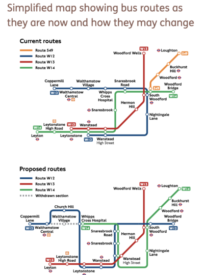 Wansteadium – Page 2 – Wanstead news, events and tickets